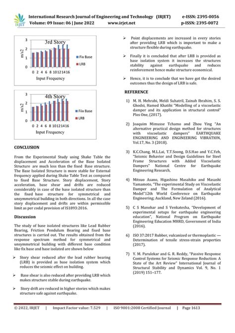Experimental Effect Of Base Isolation System On Non Linear Behaviour Of
