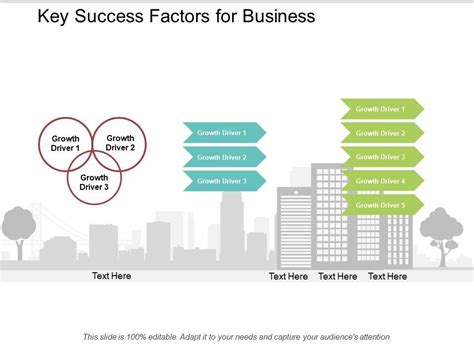 Key Success Factors For Business Ppt Powerpoint Presentation Layouts