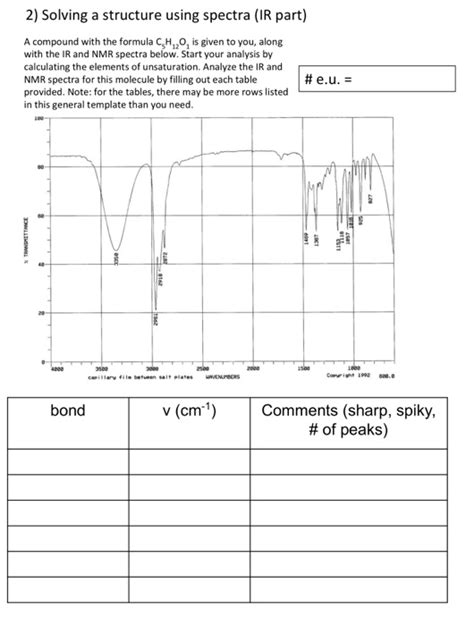 solved 2 solving a structure using spectra ir part a