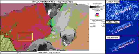 Why Precision Matters For Electron Backscatter Diffraction Oxford Why Precision Matters For Electron Backscatter Diffraction Oxford