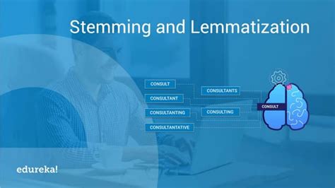Stemming And Lemmatization Tutorial Natural Language Processing Nlp