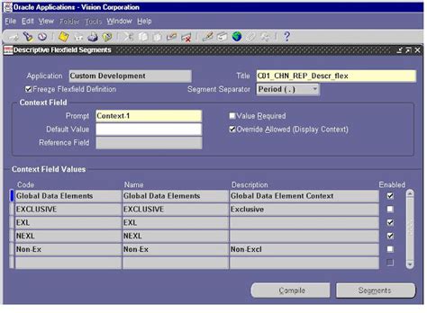 Rafiuddin Oracle Ebs Techo Functional Descriptive Flex Fields In Custom Forms