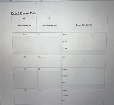 Solved Use Any Data Of Your Choice And The Lens Mirror Chegg