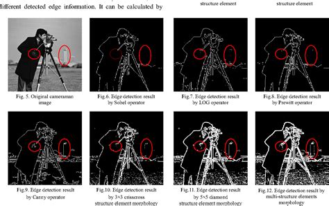 Figure 5 From Edge Detection Based On Multi Structure Elements