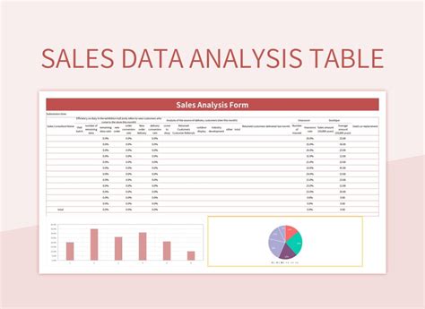Sales Data Analysis Table Excel Template And Google Sheets File For Free Download Slidesdocs