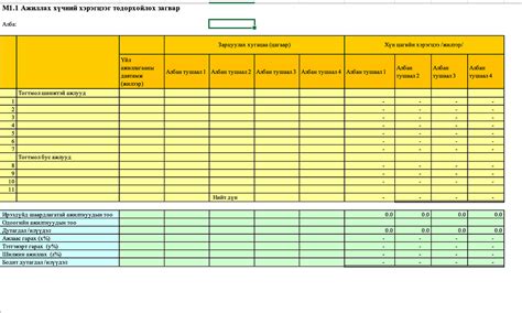 Шүүхийн захиргааны ажилтан ба хүний нөөцийн менежментийн зарим асуудал By Munkhbat Tsendjav