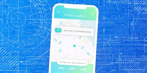 The Comprehensive Beginners Guide To Javascript Geolocation Tracking Hackernoon