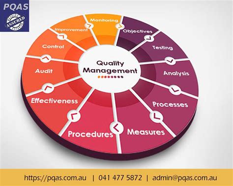 the ultimate guide to dual purpose test audits what you need to know
