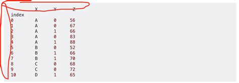Has The Padding On Code Blocks Been Increased Meta Stack Overflow