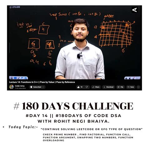 Amar Jagtap On Linkedin Day14 180daysofcode 180daysofcode Day14 Challenge2024 Coderarmy Dsa
