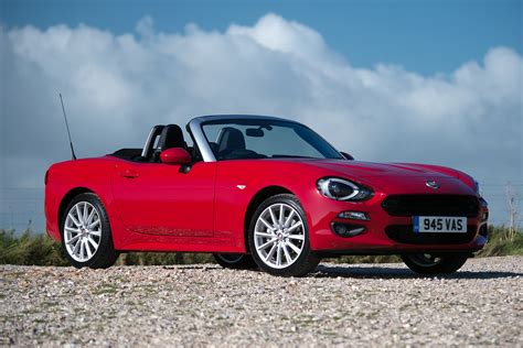Fiat 124 Spider Review 2025 Heycar Uk