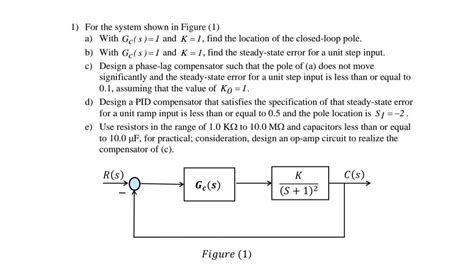 Solved For The System Shown In Figure A With GC S Chegg