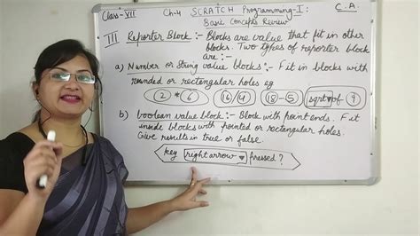 Cbse Cacomputer Application Class 7 Ch 4 Scratch Programming I