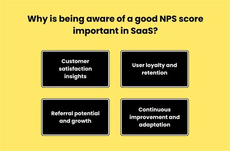 Top 6 Benefits Of Nps Sentiment Analysis For Saas Companies