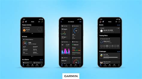 Garmin Connect