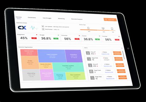 Dynamic Audience Segmentation Cx Score