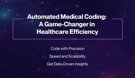 Ai Revolution In Medical Coding Boosting Urgent Care Efficiency