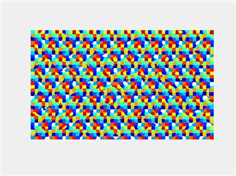 超像素分割算法slic的matlab实现matlab Slic算法实现 Csdn博客