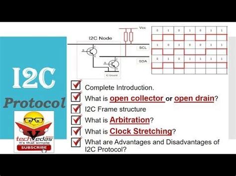 I C Protocol Tutorial How I C Protocol Works Tutorial Arduino It Works