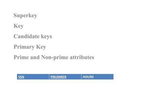 Normal Forms And Normalizationpptx