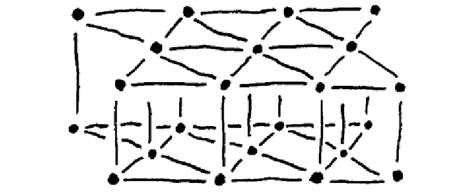 An Illustration Of How Deformable Membranes May Be Represented Dots Download Scientific