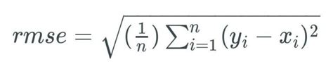 Linear Regression In Python Using Statsmodels And Scikit Learn