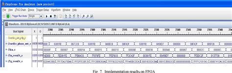 Figure From Base N Logarithm Implementation On FPGA For The Data With Random Decimal Point