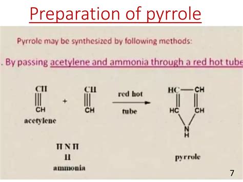 Chemistry Of Pyrrole Pptx