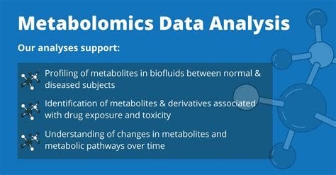 Metabolomics Data Analysis Fios Genomics