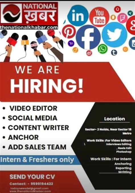 Jitendra Kashyap Posted On Linkedin