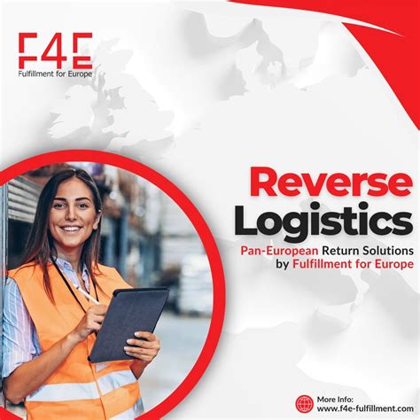 Reverselogistics Returnsmanagement Supplychainoptimisation Logisticsservices F4e