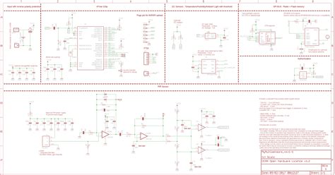 MyMultisensors OpenHardware Io Enables Open Source Hardware Innovation