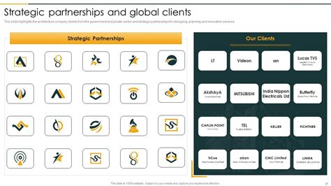 Top 10 Architecture Presentation Powerpoint Presentation Templates In 2025