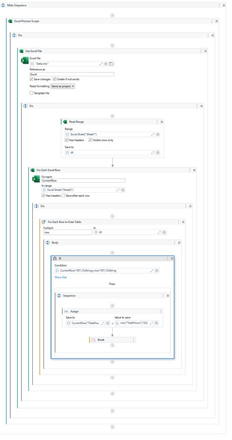 datatable in excel activities uipath community forum