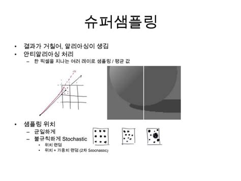 10raytracing Introduction Ppt