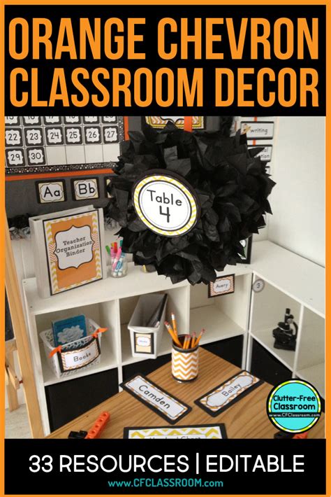 Orange Classroom Decor Theme For Elementary Teachers In 2023 Clutter
