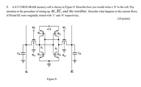 Solved 9 A 6 T CMOS SRAM Memory Cell Is Shown In Figure 9 Chegg Com