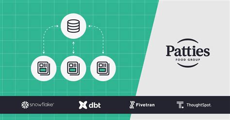 Legacy Debt Understanding And Solving It Infinite Lambda