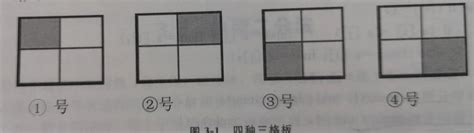 《分治法———残缺棋盘问题》 Csdn博客 《分治法———残缺棋盘问题》 Csdn博客