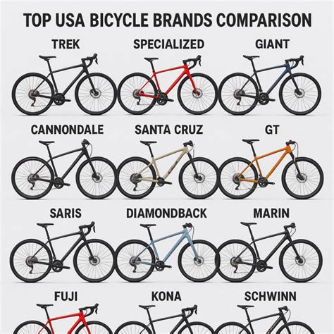 🌍 Where Are Cannondale Bikes Made The 2026 Truth Revealed Bike Brands