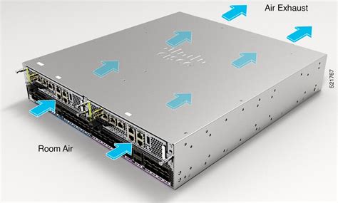 Cisco Asr 9000 Series Fixed Port Routers Hardware Installation Guide Preparing For
