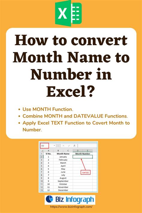 How To Convert Month Names To Numbers In Excel