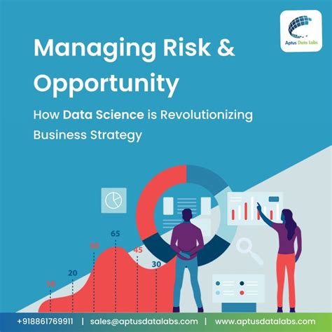 Aptus Data Labs On Linkedin Riskmanagement Datascience Businessanalytics Machinelearning