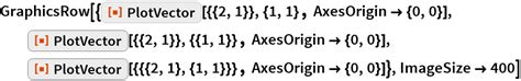 PlotVector Wolfram Function Repository