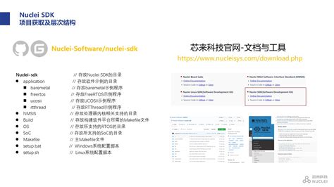 软件开发平台及ide nuclei rv大学计划 risc v mcu中文社区
