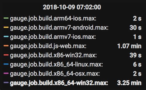 Native Extensions Win Clang Announcements Defold Game Engine Forum