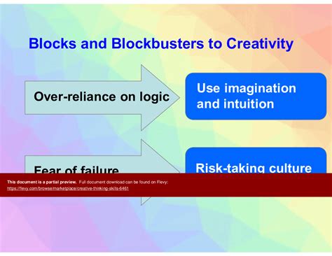 Creative Thinking Skills Ppt Slide Deck