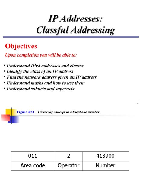Ip Addresses Classful Addressing Pdf