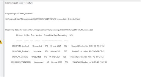 Licensing Problem With Creo 6 0 Ptc Community