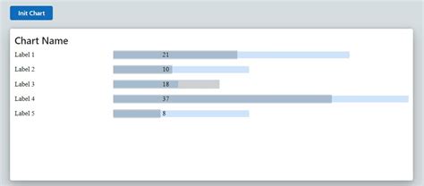 Powerapps Svg Lowcode Uicomponents Powerplatform Uxdesign
